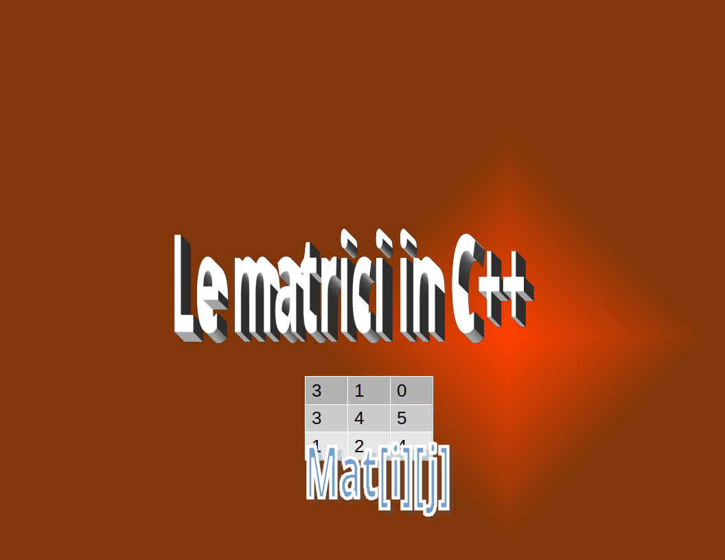 Le matrici fra teoria e pratica in C++ - n.1 - Blog di ...